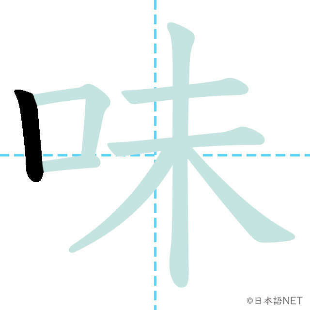 【JLPT N4 Kanji】味 | NIHONGO NET