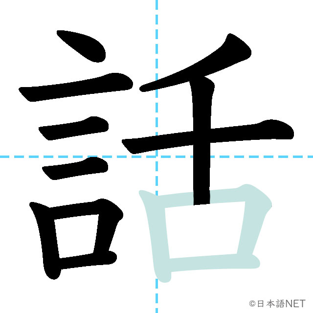 【JLPT N5 Kanji】話 | NIHONGO NET