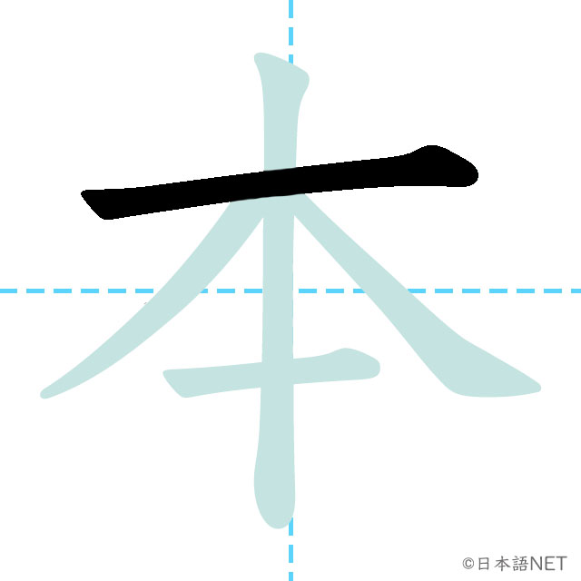 【JLPT N5 Kanji】本 | NIHONGO NET