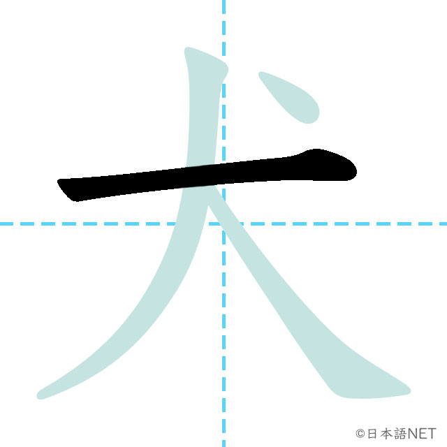 【JLPT N4 Kanji】犬 | NIHONGO NET