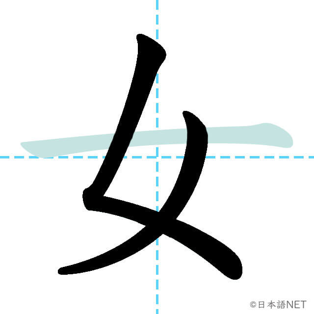 【JLPT N5 Kanji】女 | NIHONGO NET