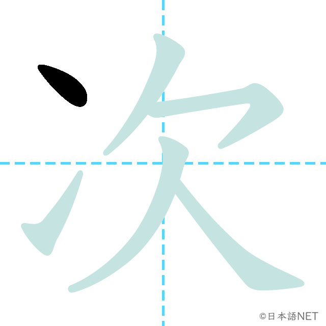 【JLPT N3 Kanji】次 | NIHONGO NET