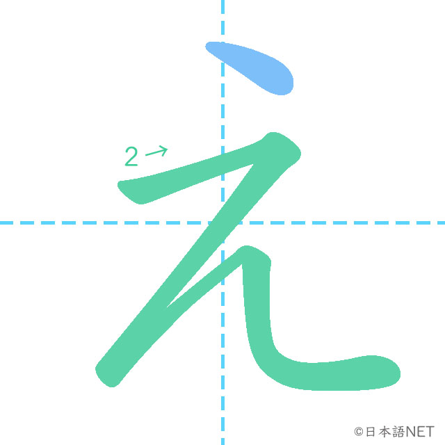 Hiragana「え」 | NIHONGO NET