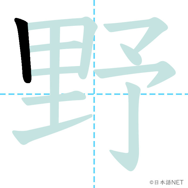 【JLPT N4 Kanji】野 | NIHONGO NET