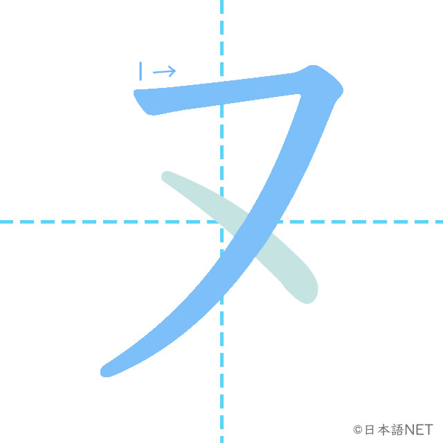 Katakana「ヌ」 | NIHONGO NET