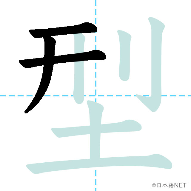 【JLPT N3 Kanji】型 | NIHONGO NET