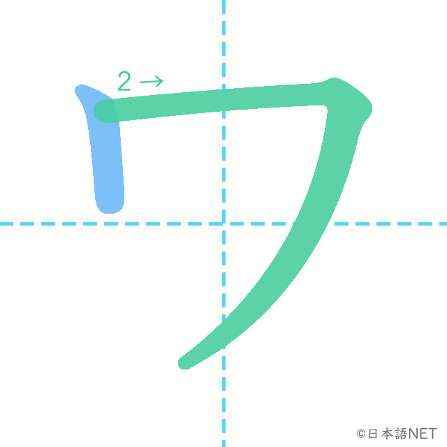 Katakana「ワ」 | NIHONGO NET