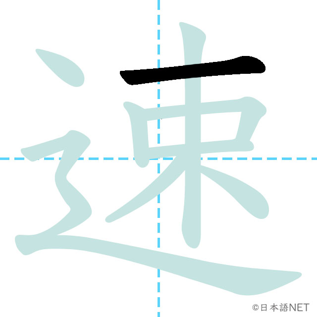 【JLPT N3 Kanji】速 | NIHONGO NET